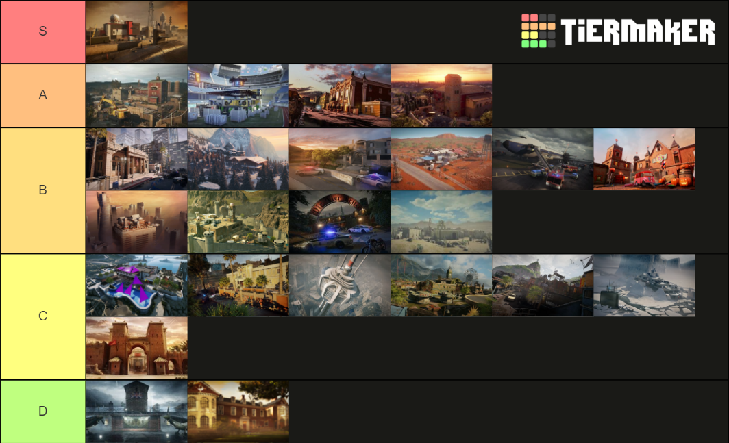 Rainbow Six Siege Maps Tier List (Community Rankings) - TierMaker