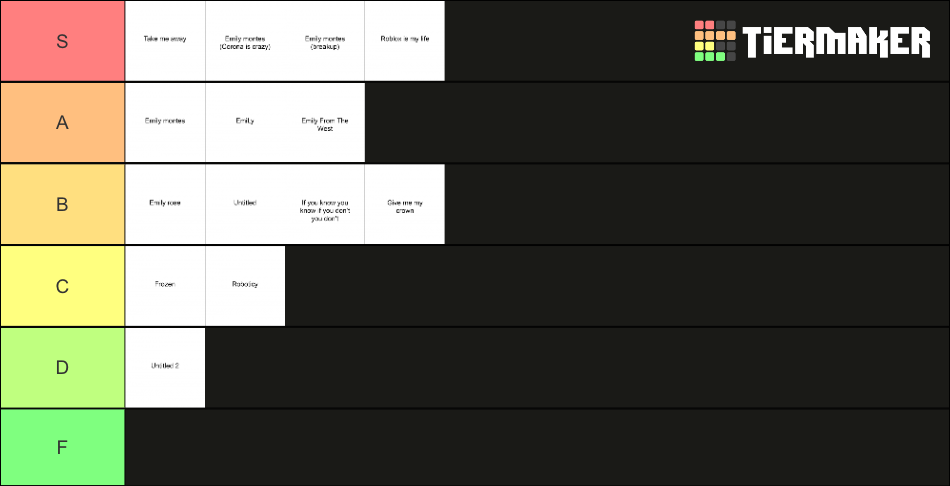 Emily Montes - “Emily Montes” Tracklist Tier List (Community Rankings ...