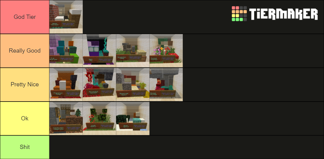 Disaster Star Survival Map Tier List (Community Rankings) - TierMaker