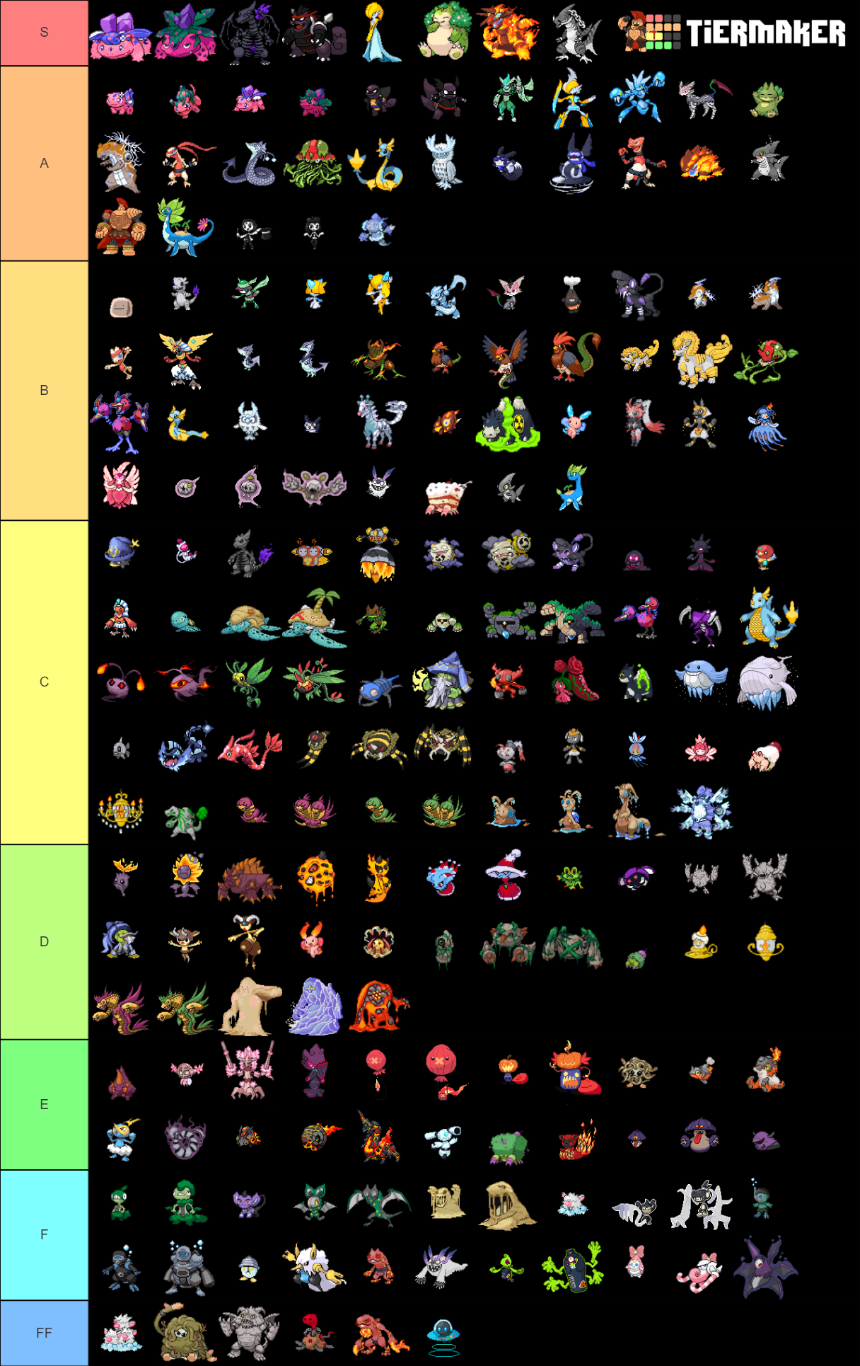 Delta Pokemon from Pokemon Insurgence Fangame Tier List (Community ...