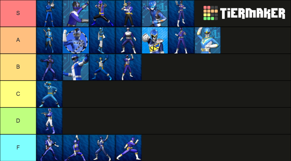 Blue Sentai Warriors Tier List (Community Rankings) - TierMaker