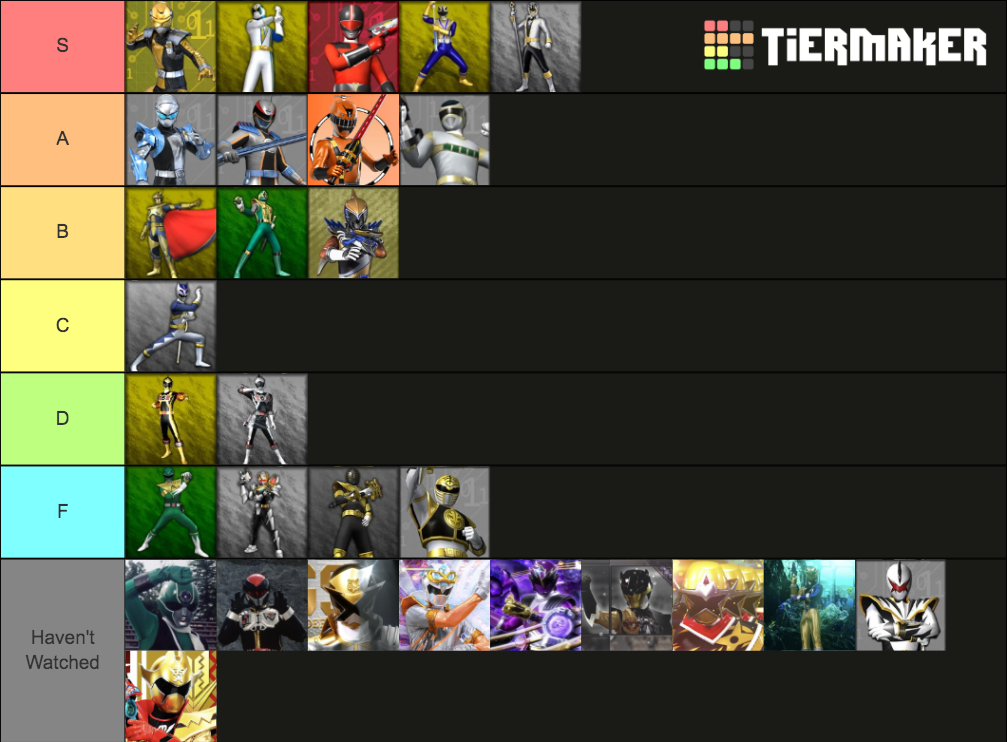 Sixth Sentai Warriors Tier List (Community Rankings) - TierMaker