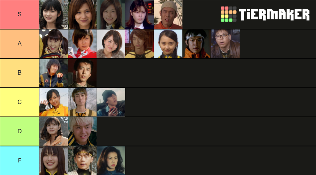 Super Sentai Yellows Tier List (Community Rankings) - TierMaker