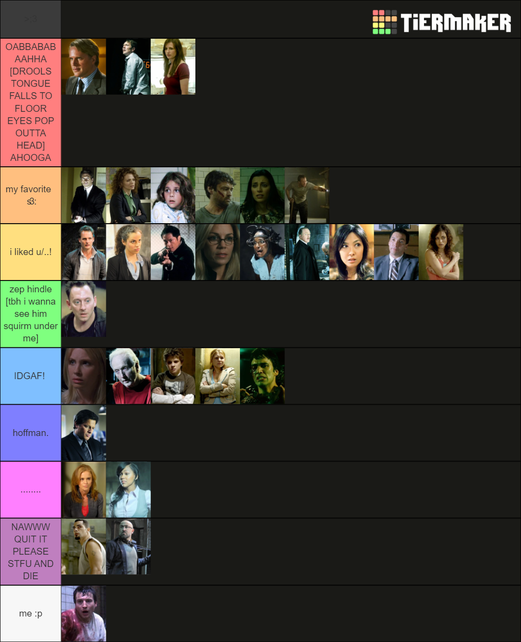 Saw Characters Tier List (Community Rankings) - TierMaker