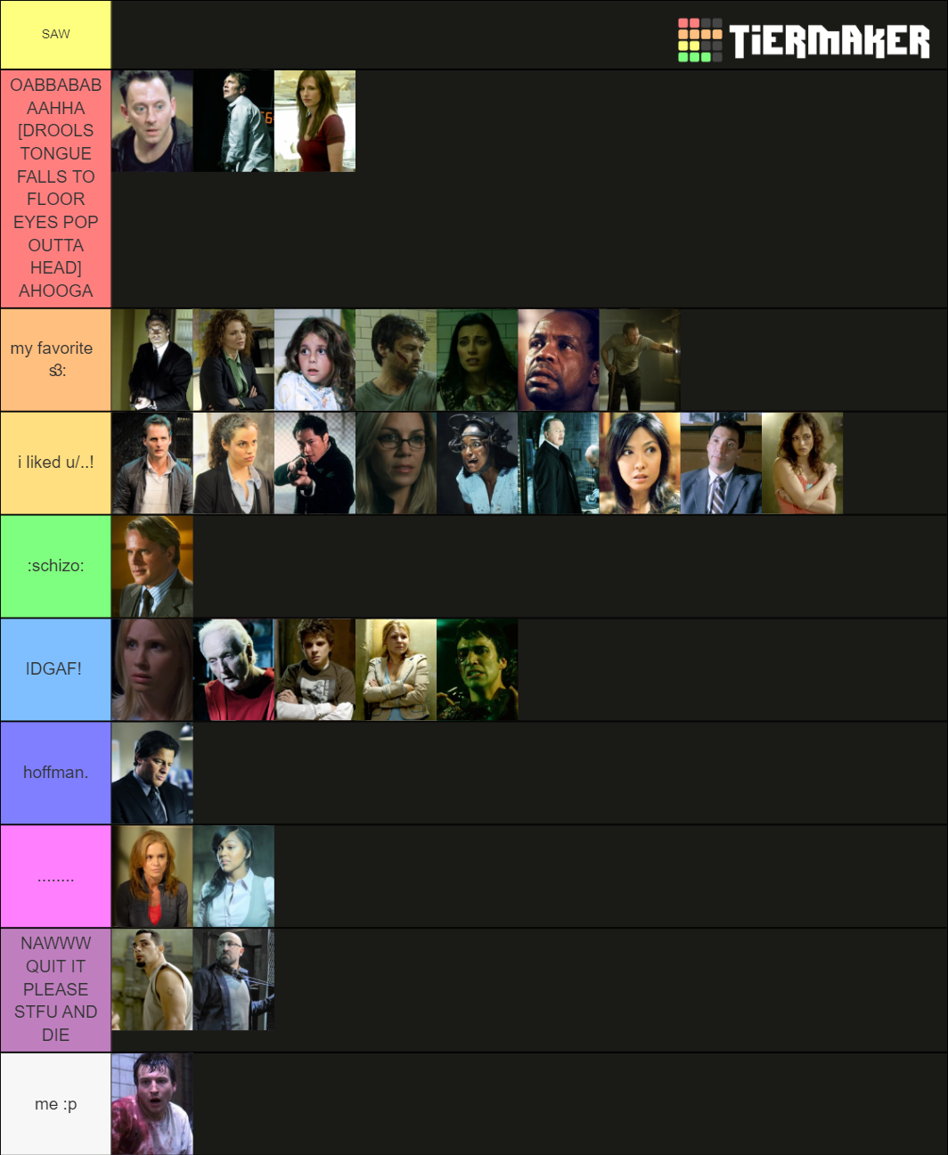 Saw Characters Tier List (Community Rankings) - TierMaker