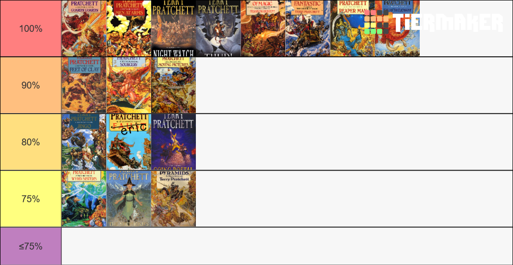 Discworld Books Tier List (Community Rankings) - TierMaker