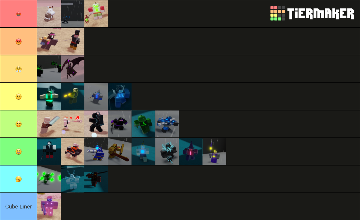 Hours Enemies Tier List (Community Rankings) - TierMaker