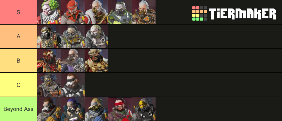 Apex Legends Caustic Skins (05/21/21) Tier List (Community Rankings ...