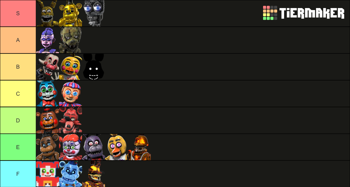 FNaF AR CPU Character Template Tier List (Community Rankings) - TierMaker