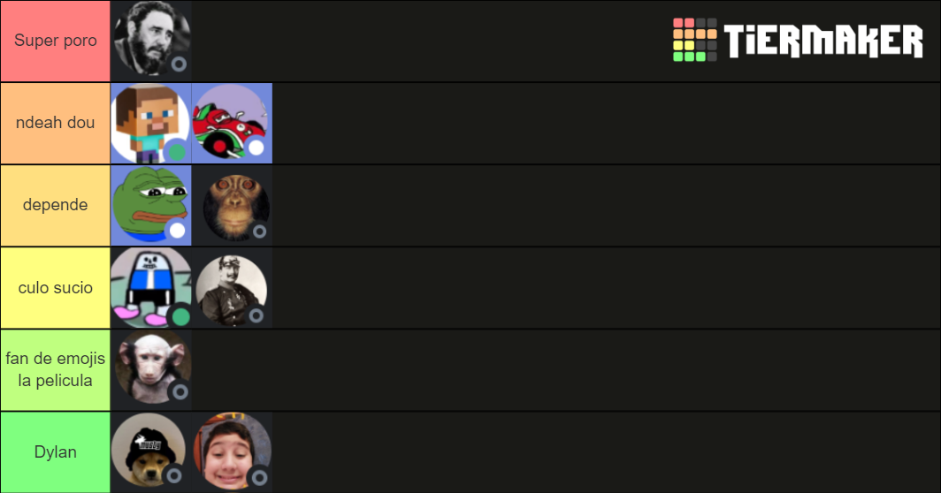 dwadaw Tier List (Community Rankings) - TierMaker