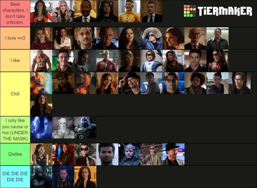 The Flash Characters Tier List (Community Rankings) - TierMaker