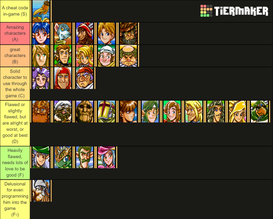 Shining Force 2 Tier List (Community Rankings) - TierMaker