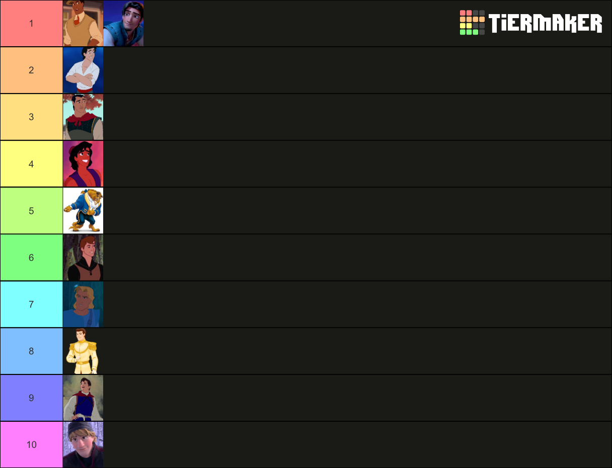 Disney Prince Tier List (Community Rankings) - TierMaker