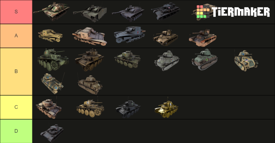 Girls und Panzer: Real Sensha-Do! Tanks Tier List (Community Rankings ...