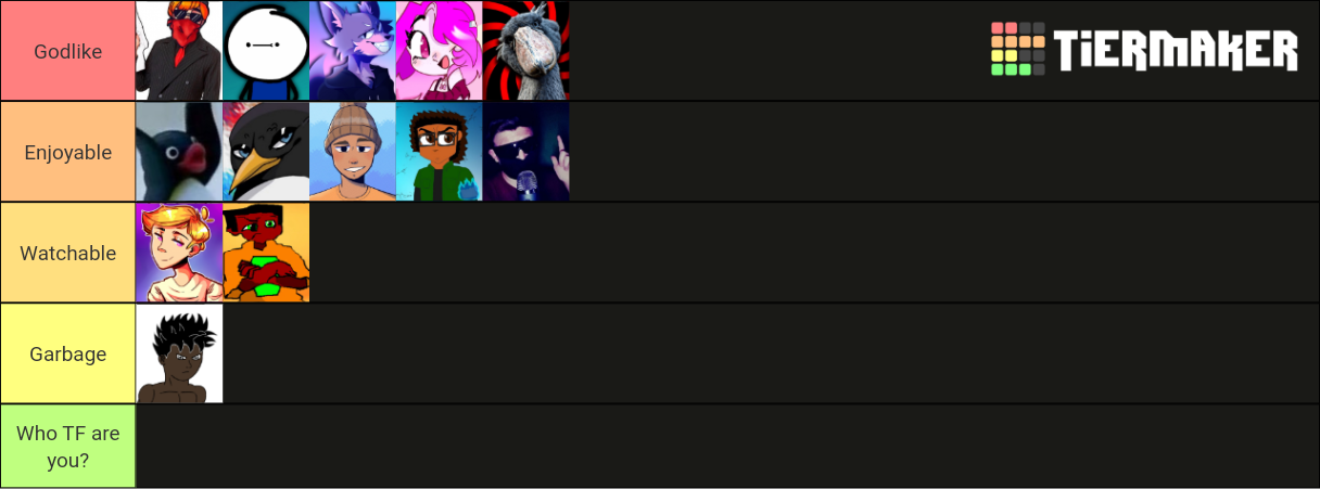 Small Commentators Tier List (Community Rankings) - TierMaker Small Commentators Tier List (Community Rankings) - TierMaker