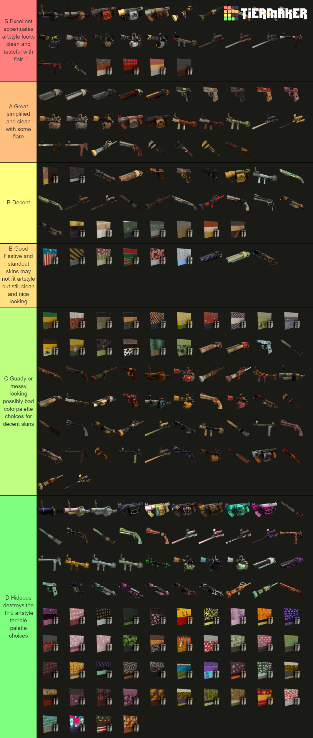 Every TF2 Skin Tier List (Community Rankings) - TierMaker
