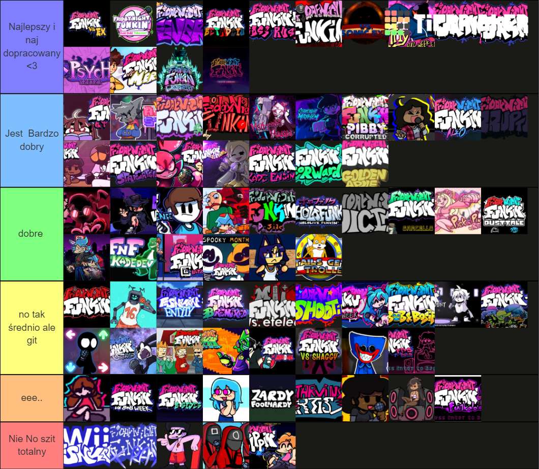 FNFN tierlista modów Tier List (Community Rankings) - TierMaker