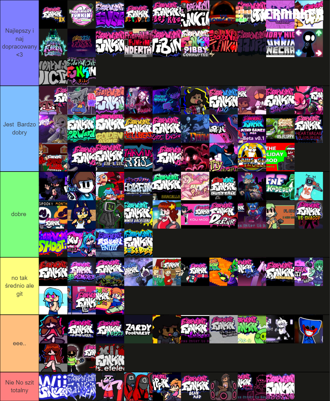 FNFN tierlista modów Tier List (Community Rankings) - TierMaker