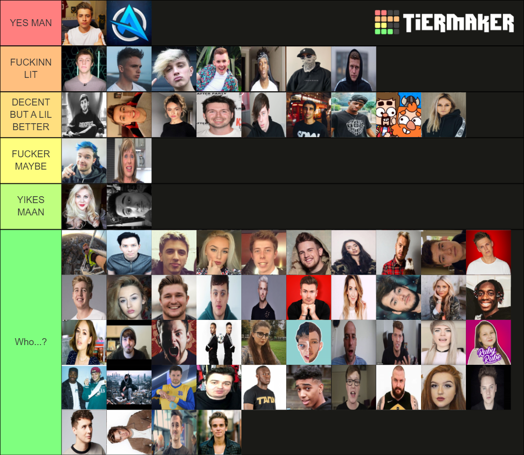 UK Youtubers Tier List Community Rankings TierMaker uk-youtubers-tier-list-community-rankings-tiermaker