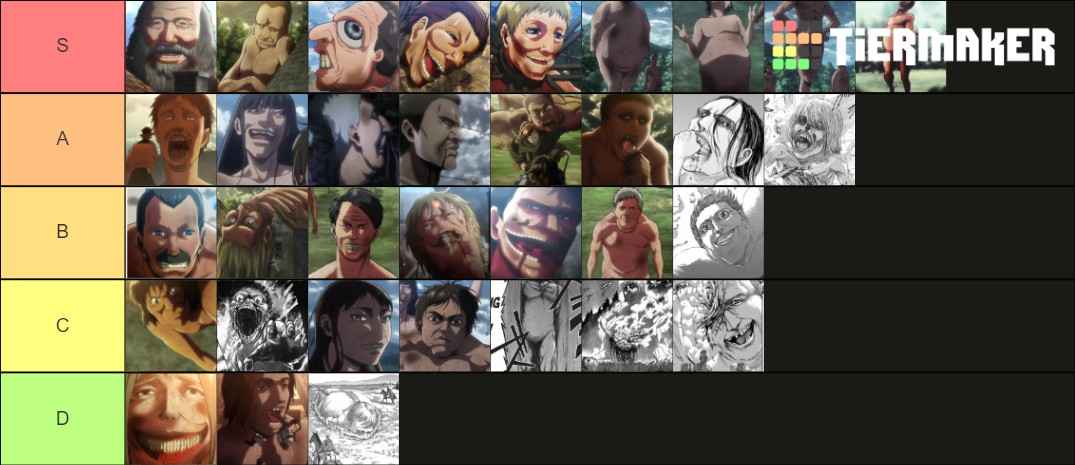Attack on Titan Pure Titans Tier List (Community Rankings) - TierMaker
