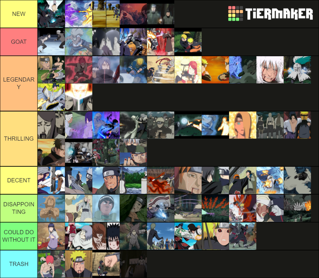 Naruto Shippuden Best Fights Tier List (Community Rankings) - TierMaker