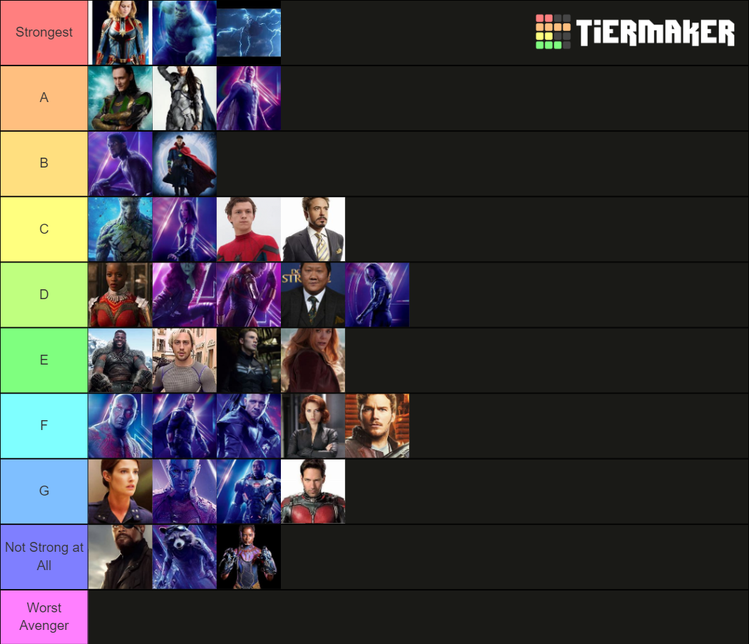 Avengers Strength Ranking Tier List (Community Rankings) - TierMaker