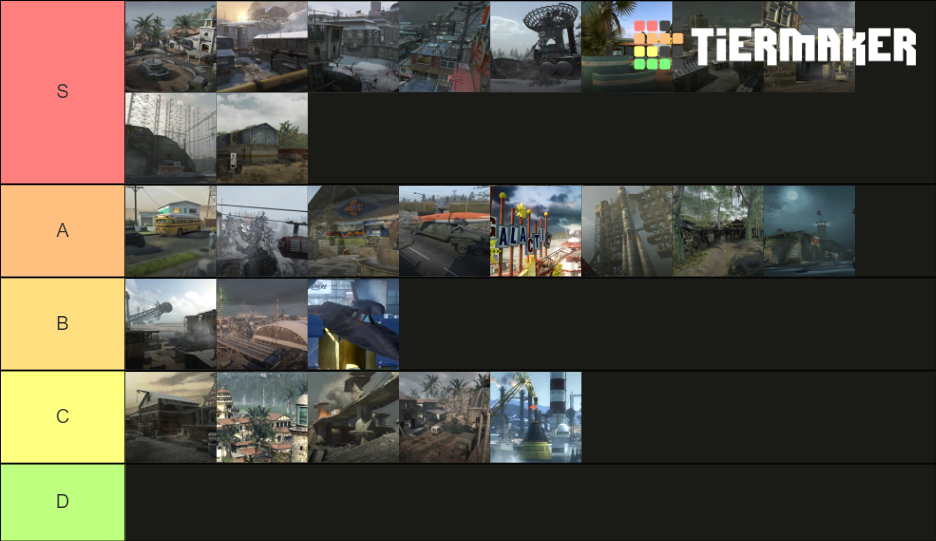 Call of Duty Black Ops Multiplayer Maps Tier List (Community Rankings ...