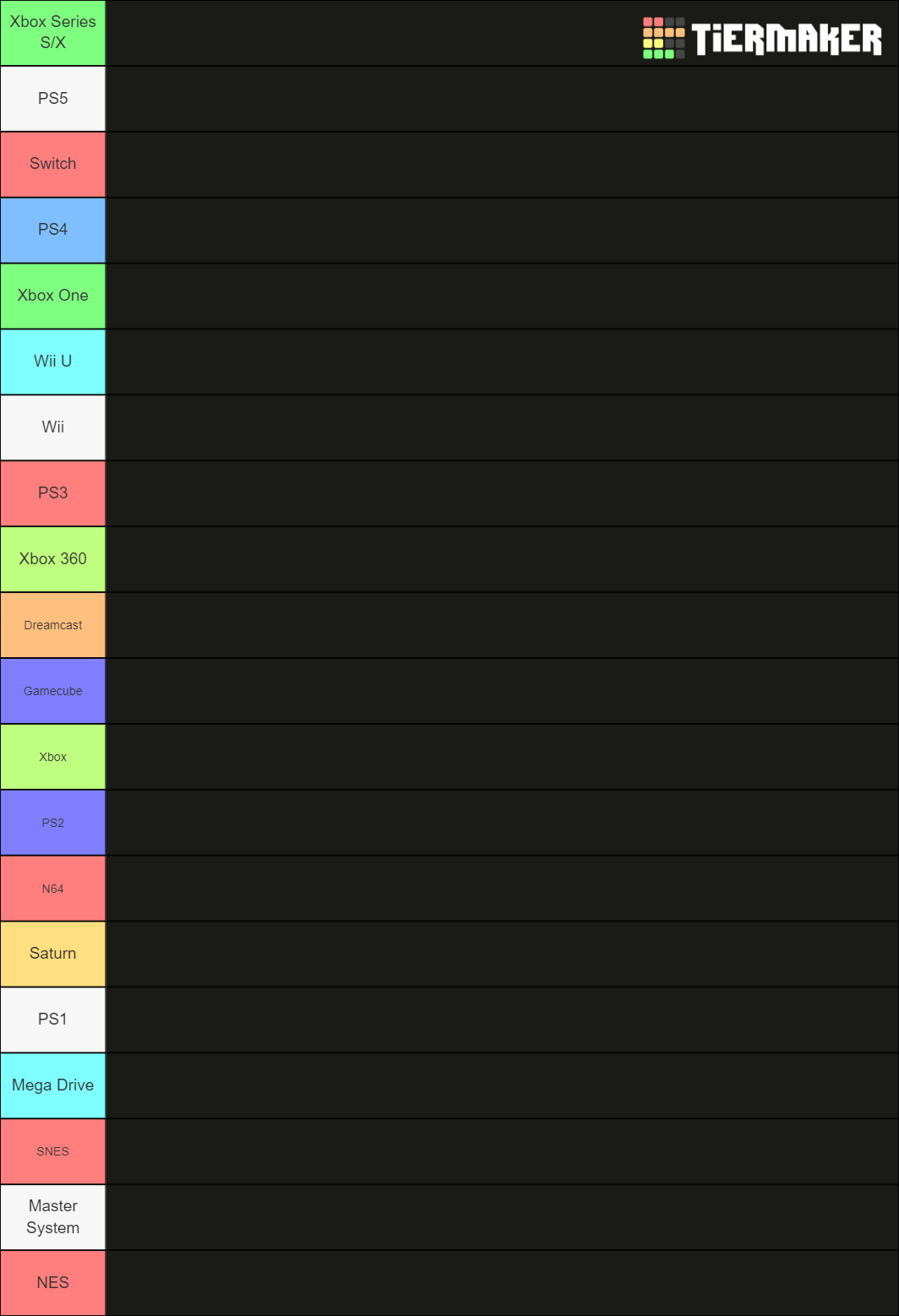 Best Game On Each Console Tier List (Community Rankings) - TierMaker
