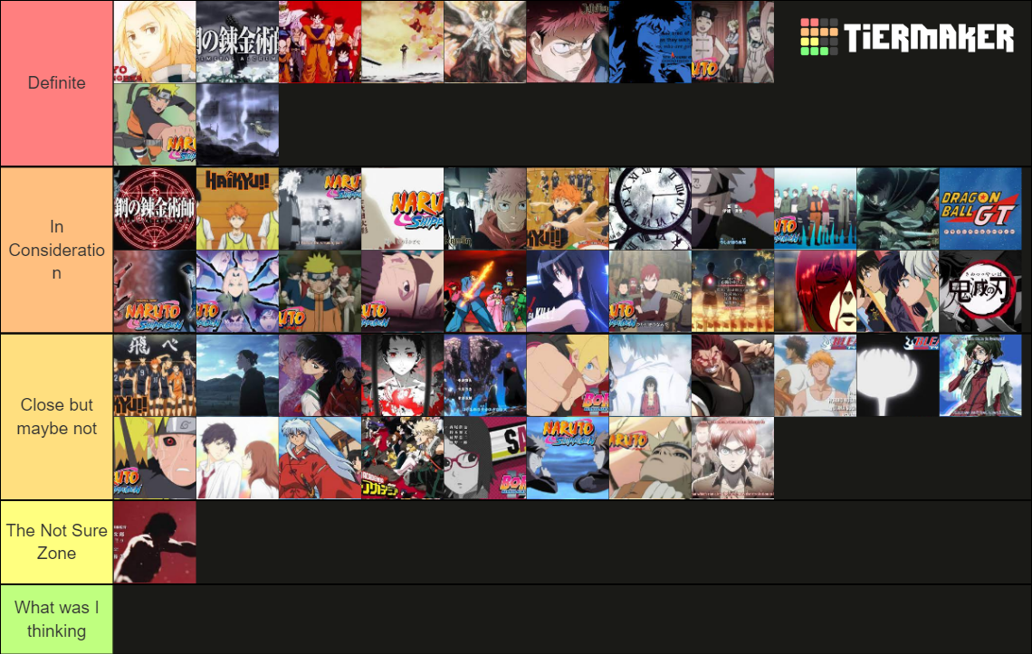 Anime Top 10 Tier List (Community Rankings) - TierMaker