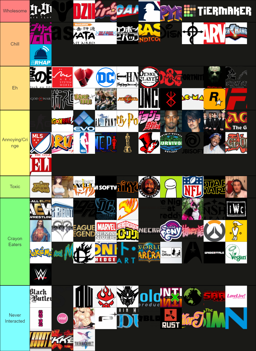 Ultimate Fandom Tierlist Tier List (Community Rankings) - TierMaker