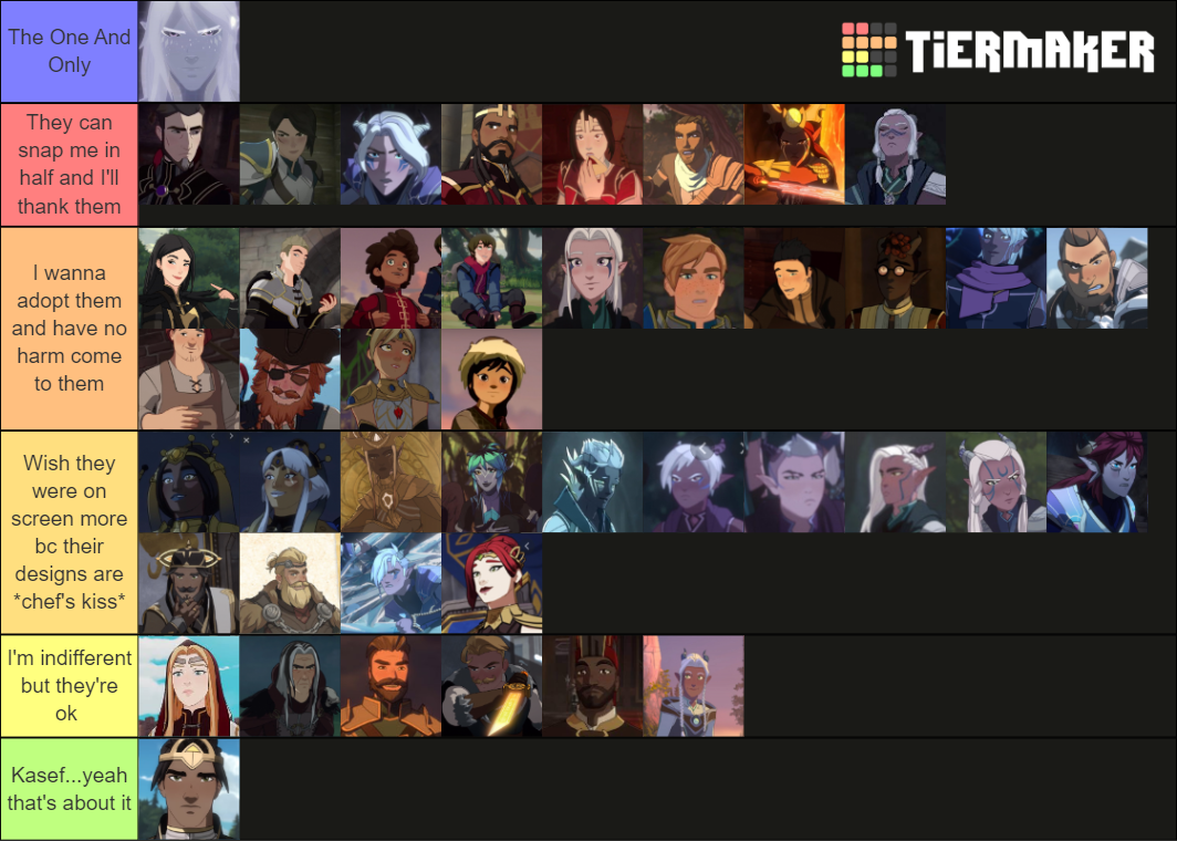 The Dragon Prince Characters Tier List (Community Rankings) - TierMaker