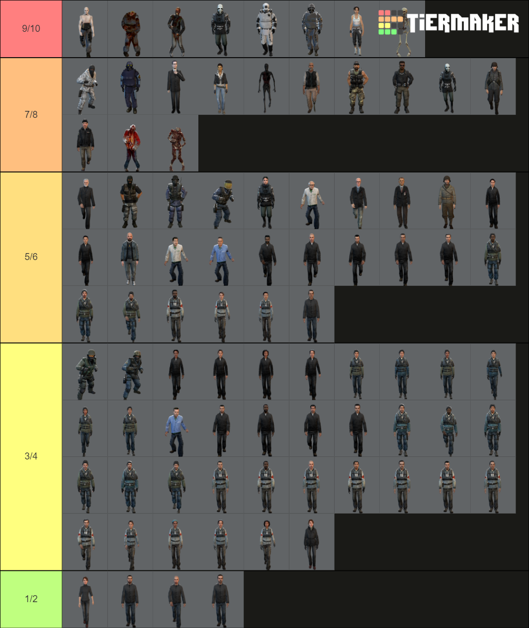 Garry's Mod Playermodels Tier List (Community Rankings) - TierMaker