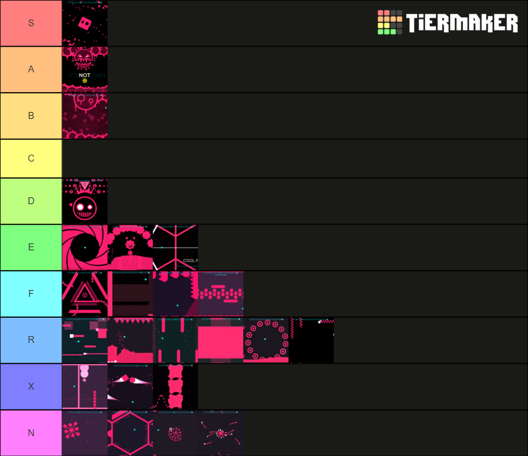 Jsab level Tier List (Community Rankings) - TierMaker