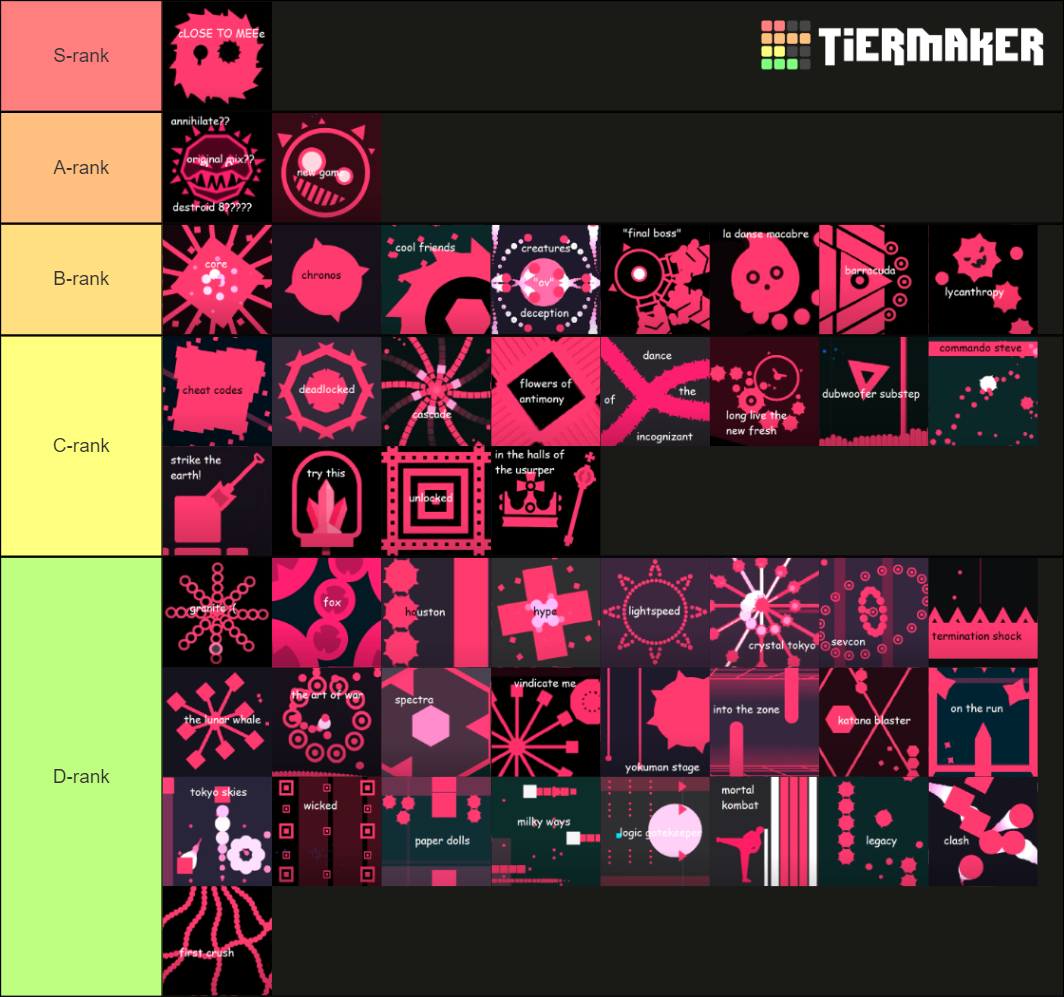 Just Shapes & Beats All Levels Tier List (Community Rankings) - TierMaker