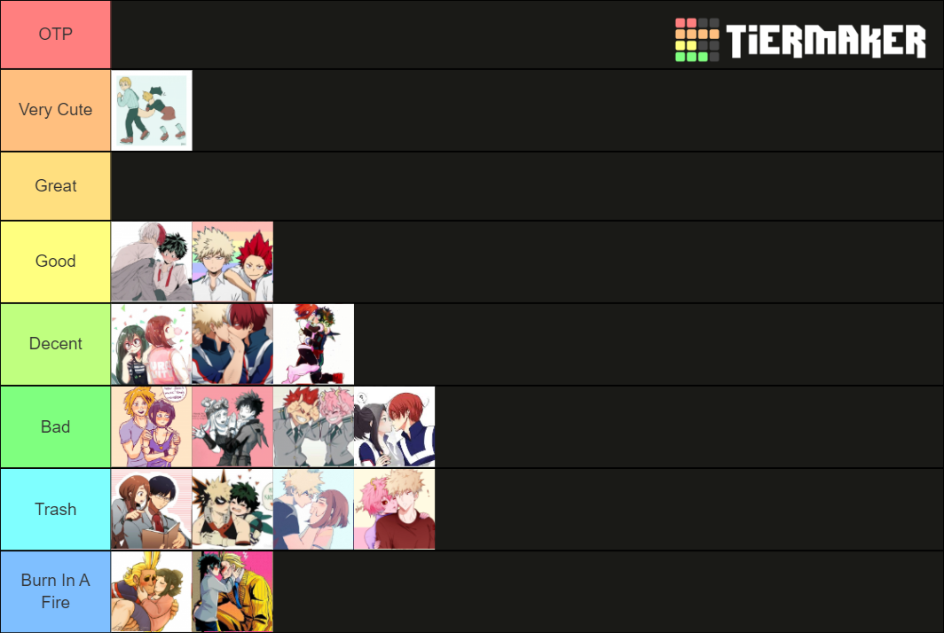 Mha Ships Tier List Community Rankings Tiermaker