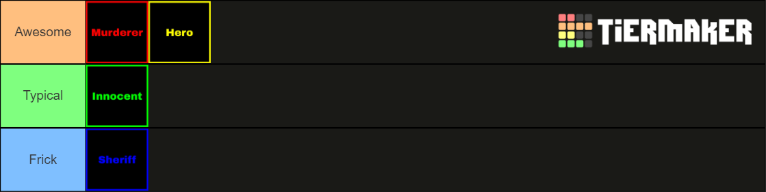 Roblox Murder Mystery 2 Roles Tier List (Community Rankings) - TierMaker
