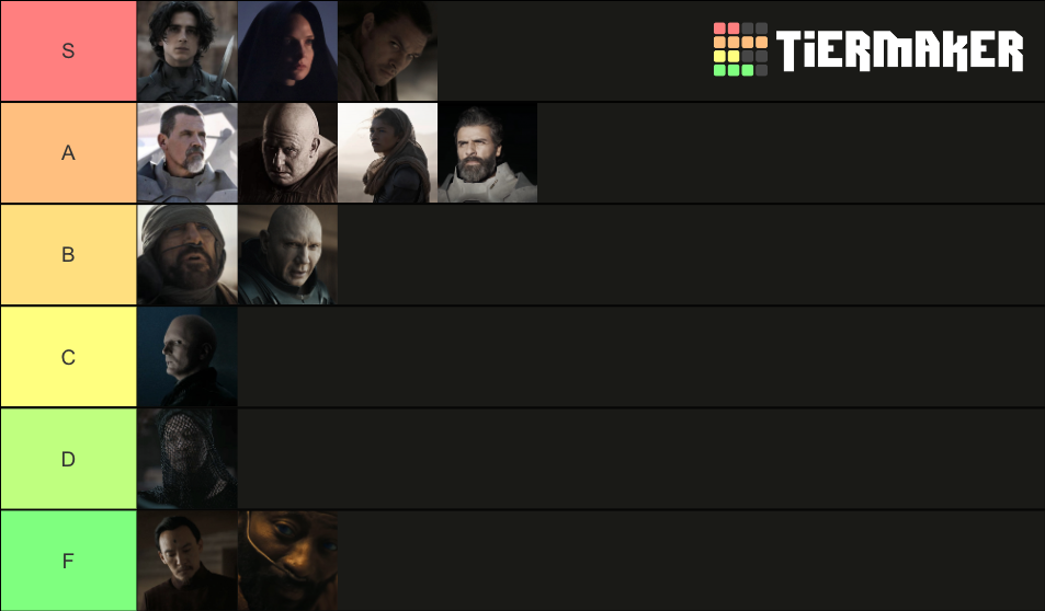 Dune characters Tier List (Community Rankings) - TierMaker