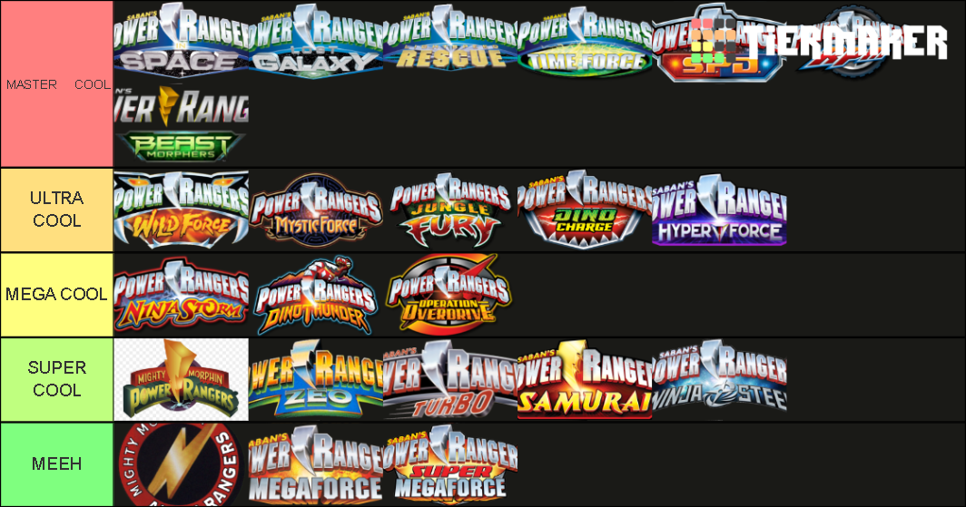 Power Rangers Seasons Tier List (Community Rankings) - TierMaker