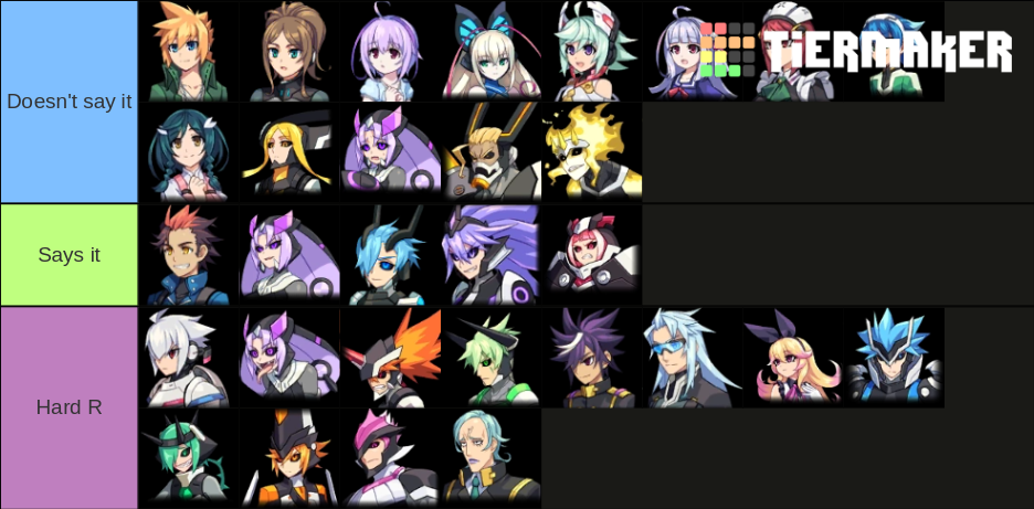 Azure Striker Gunvolt Characters Tier List (Community Rankings) - TierMaker