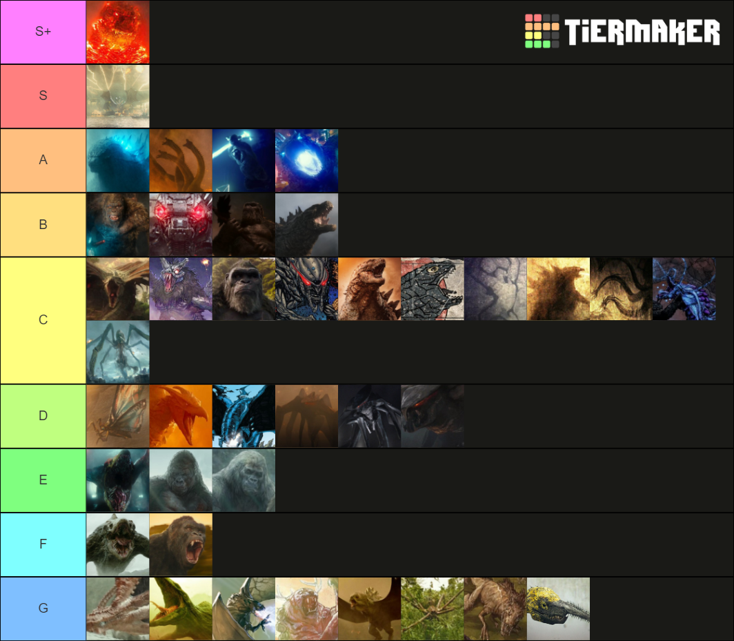 Strongest Monsterverse Titans Tier List (Community Rankings) - TierMaker Strongest Monsterverse Titans Tier List (Community Rankings) - TierMaker