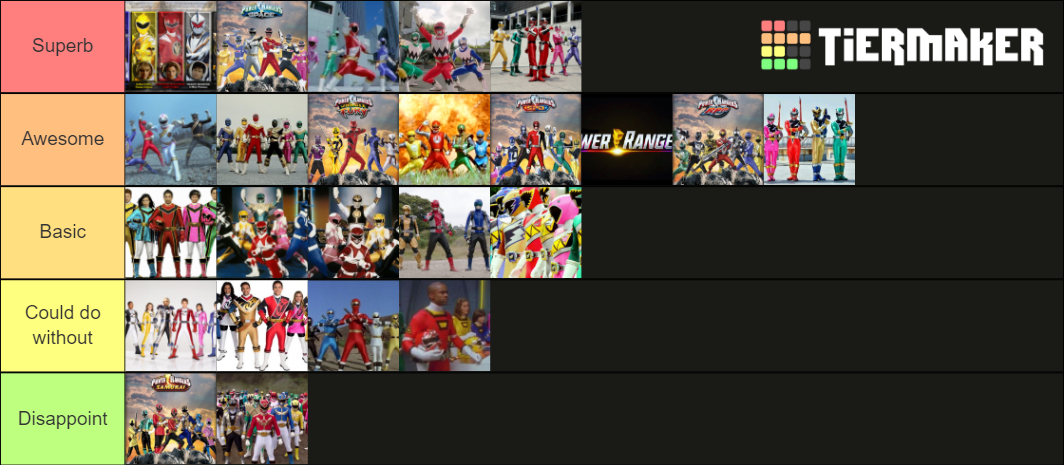 Power Rangers Teams List (MMPR - DF) Tier List (Community Rankings) - TierMaker
