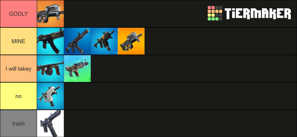 Fortnite SMGs Tier List (Community Rankings) - TierMaker