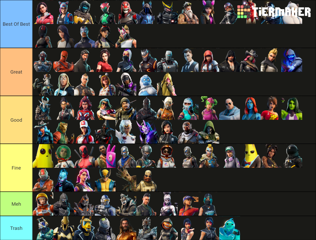 Every Battle Pass Skin ( Season 2 - 14 ) Tier List (Community Rankings ...