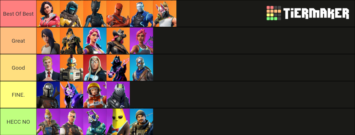 Fortnite Tier 1 Skins Tier List (Community Rankings) - TierMaker