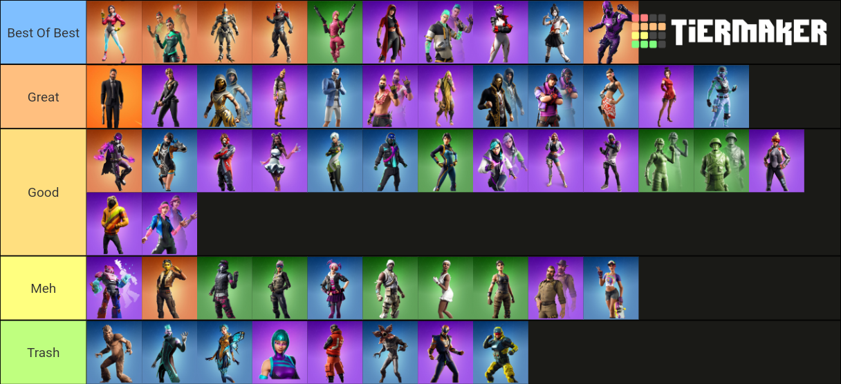 Ranking Every Fortnite Season 9 Skin Tier List (Community Rankings ...