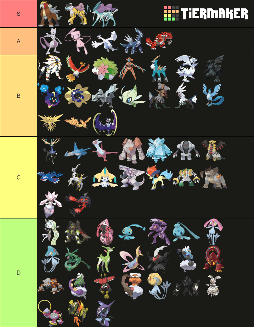Best Legendary Pokemon Tier List (Community Rankings) - TierMaker