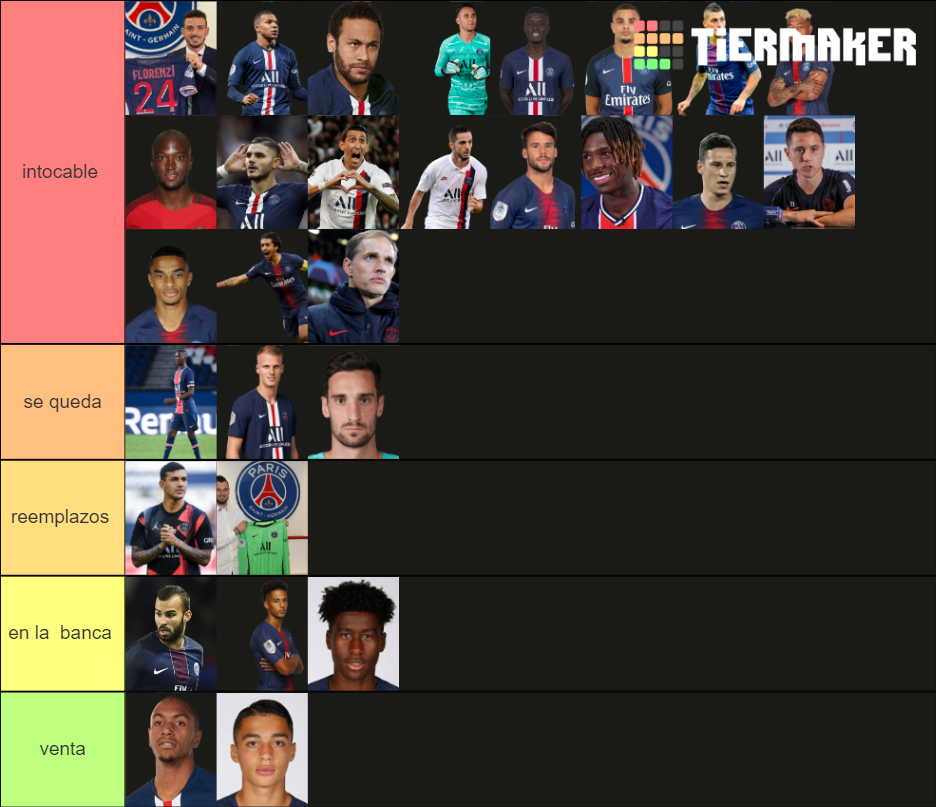 psg 2020/2021 Tier List (Community Rankings) - TierMaker