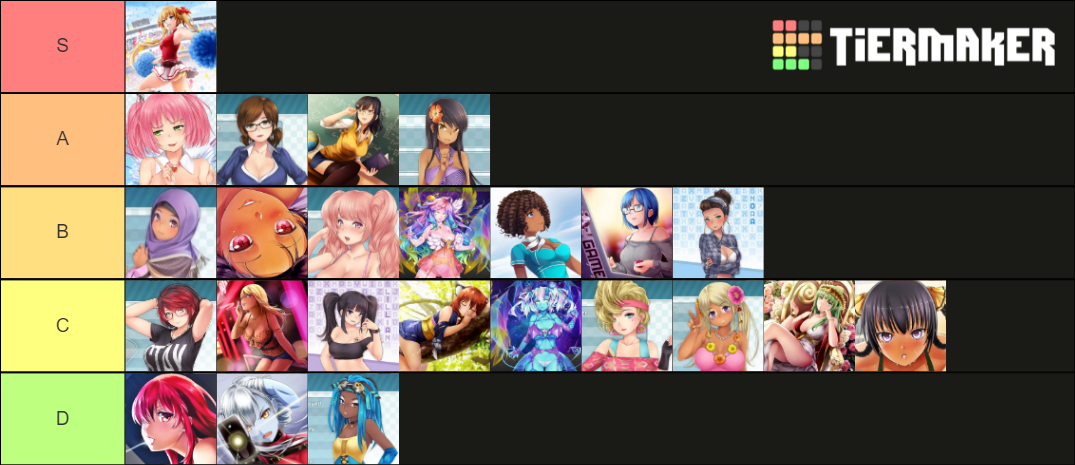 Huniepop/Huniepop 2 Tier List (Community Rankings) - TierMaker