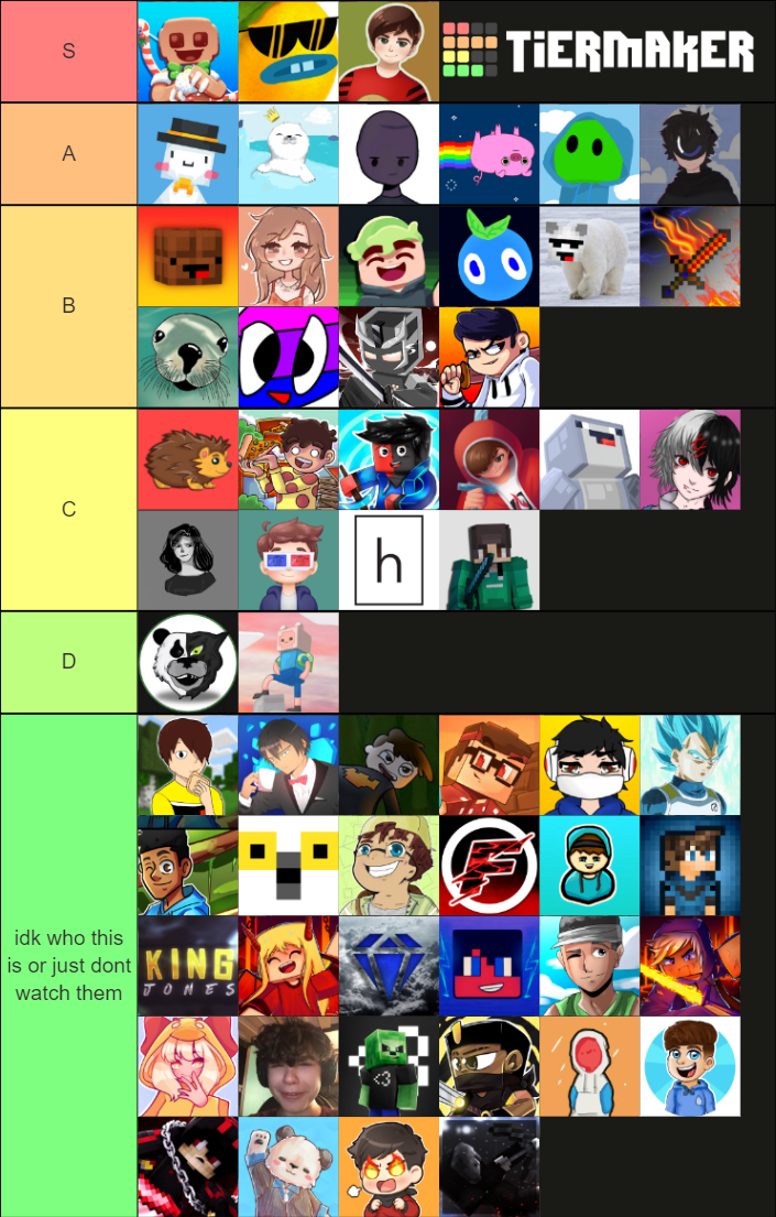 Hive Tier YouTuber/Streamer List Tier List (Community Rankings) - TierMaker