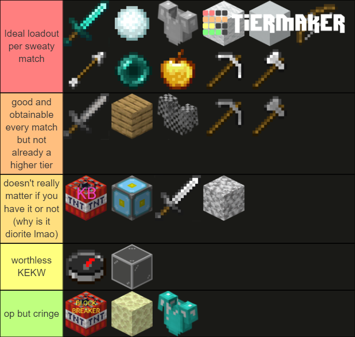 Minecraft Hive Bedrock Edition Shop In Treasure Wars Tier List Community Rankings Tiermaker 0974